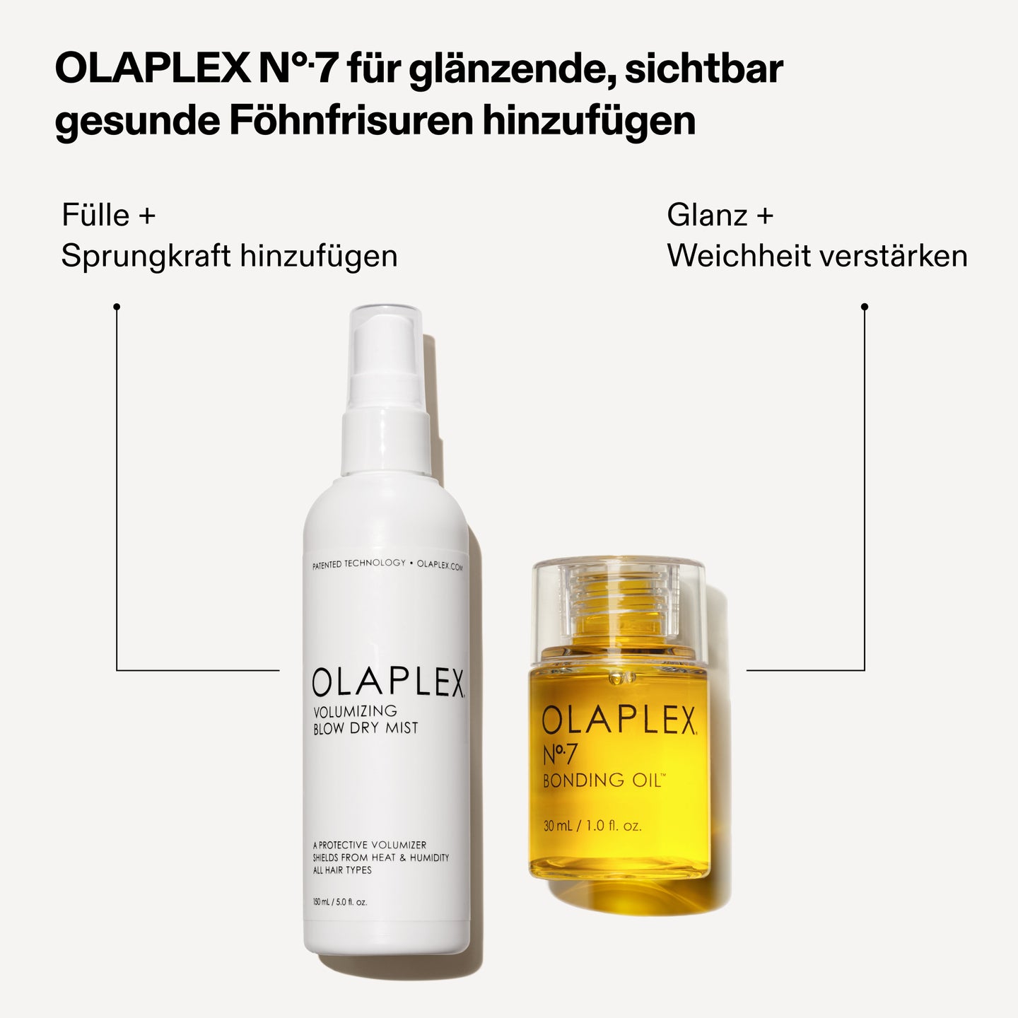 OLAPLEX® Volumen Spray | Offizieller Olaplex Online Shop